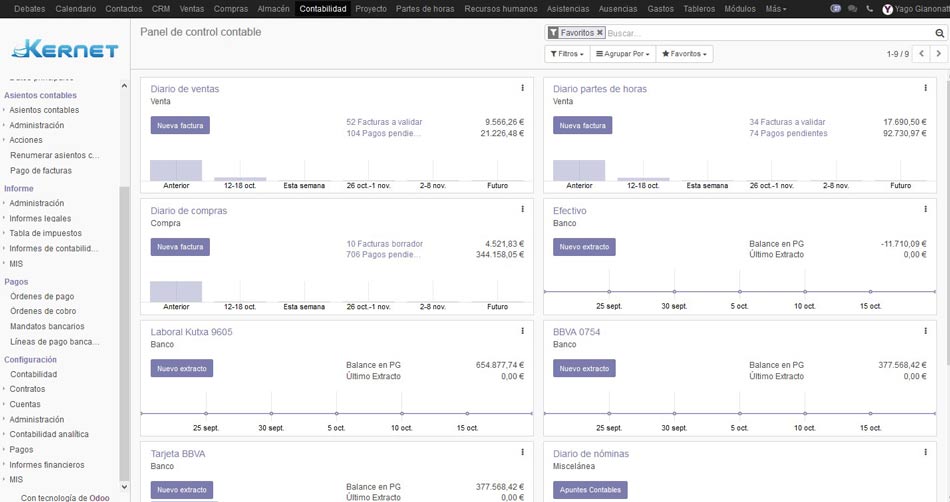 KiDOO es la solución SAT sobre Odoo en KERNET